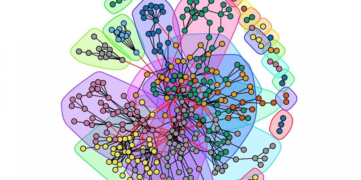 Intro to network analysis with R / Events
